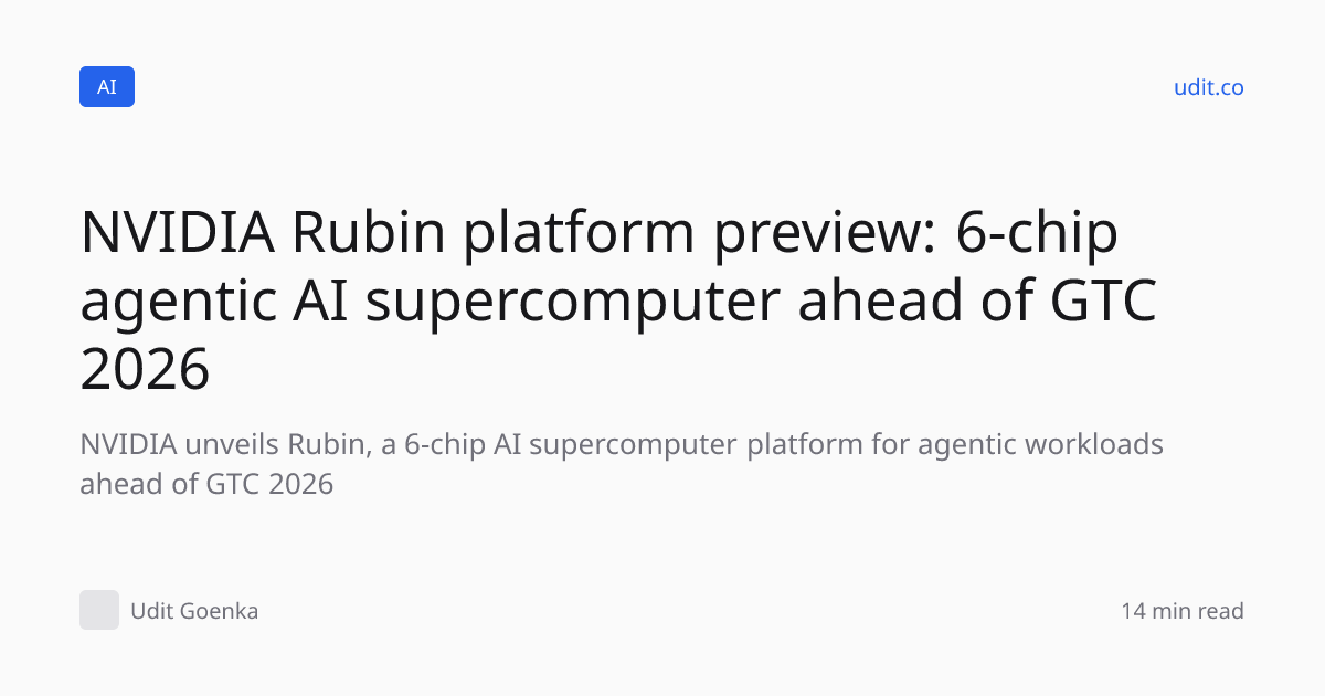 NVIDIA Rubin platform preview: 6-chip agentic AI supercompu…